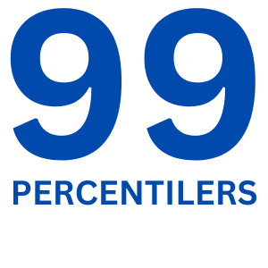 99 Percentilers